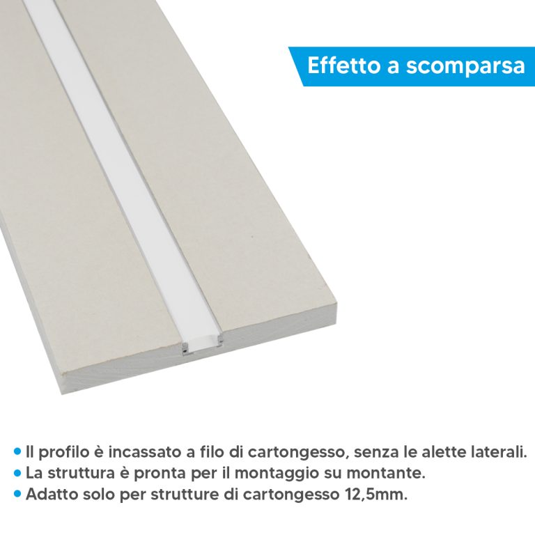 Profilo in alluminio integrato in lastra di cartongesso 12,5mm per ...